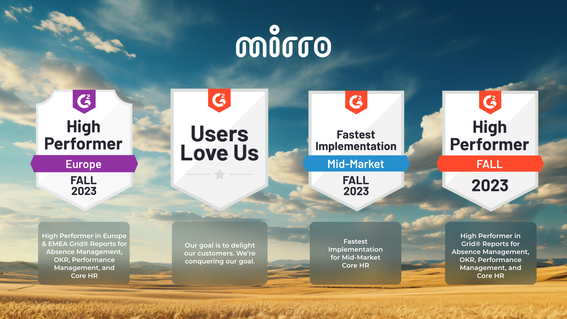 Mirro | Performance management software for agile teams